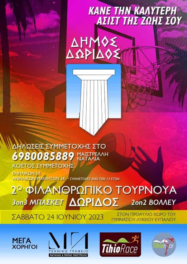 Fokidanews | Ενημέρωση από τη Φωκίδα | Έφτασε η ώρα για το «2ο ...